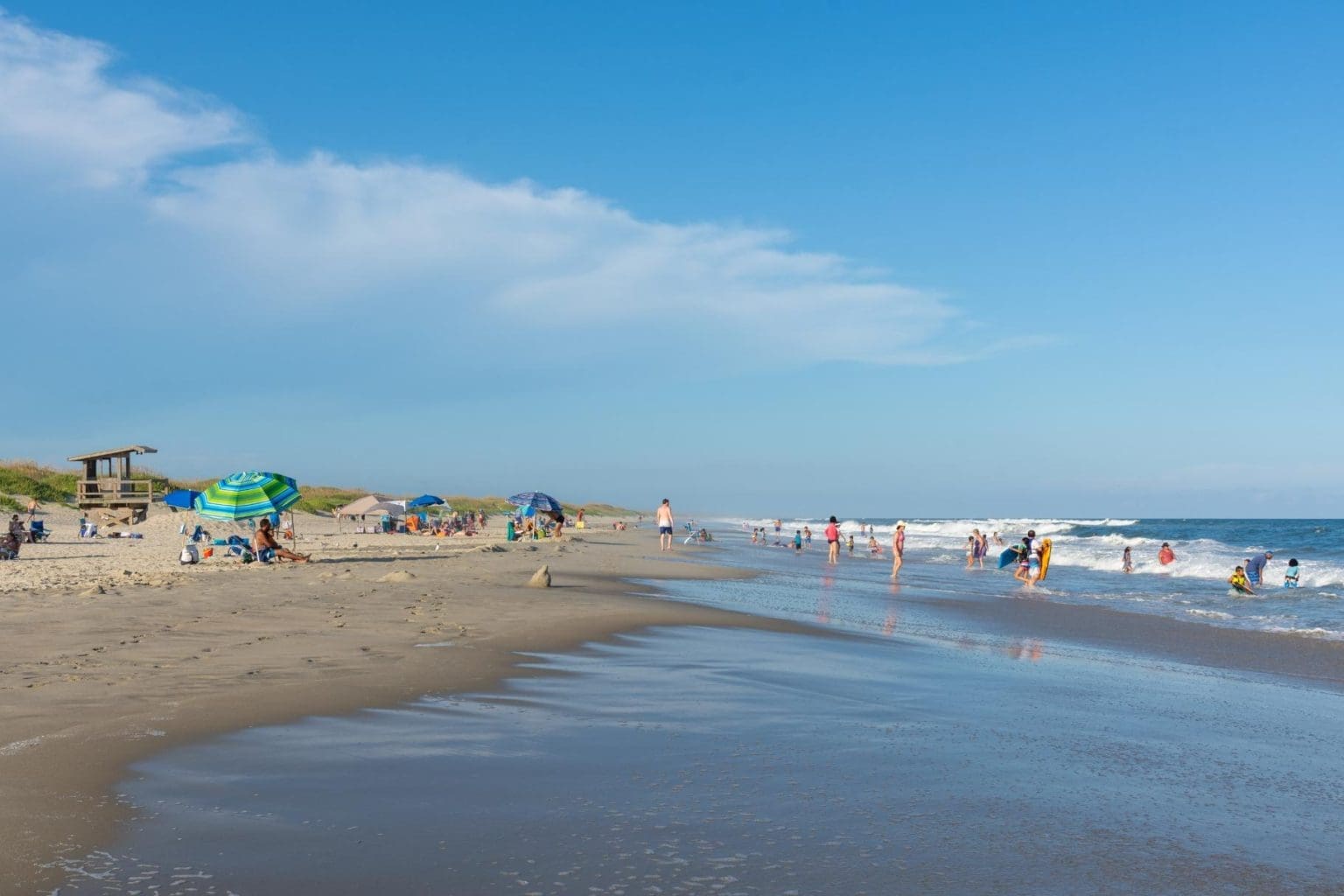Can You Swim at Hatteras Island? Action Tour guide